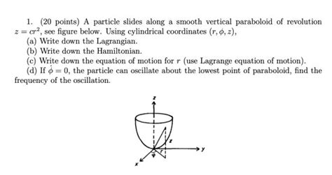 Points A Particle Slides Along A Smooth Chegg