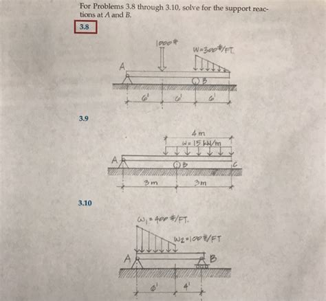 Solved For Problems 3 8 Through 3 10 Solve For The Support