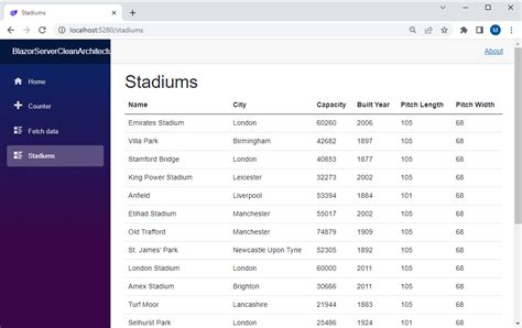 building blazor server apps with clean architecture