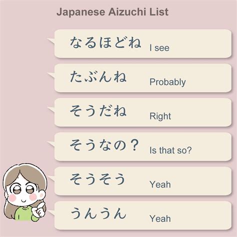 Japanese Aizuchi List【2024】 学習 日本語 ほん
