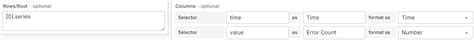 api update metrics · raygun blog