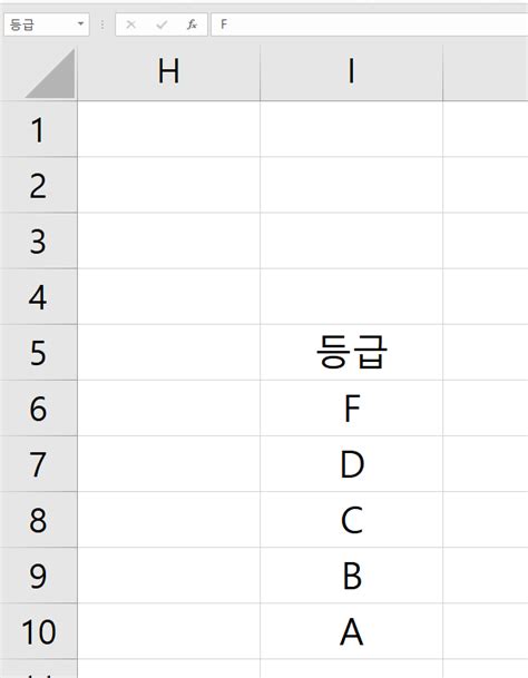 엑셀 데이터 유효성 검사와 이름 상자 이용하여 범위 내용만 적기