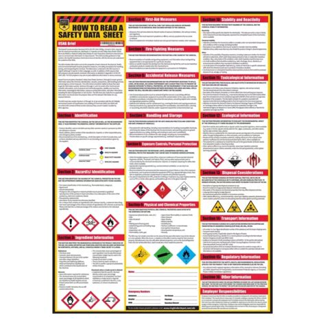 How To Read A Safety Data Sheet Sds Msds Poster 24 X 33 Inch Uv