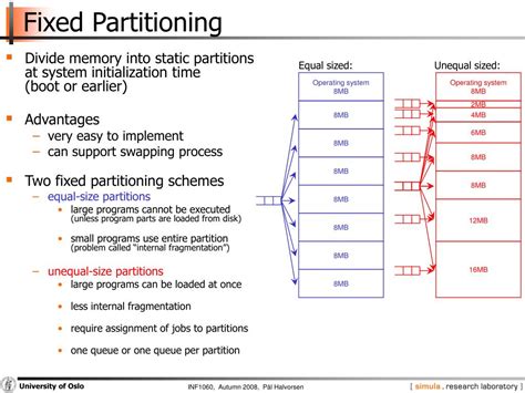 Ppt Operating Systems Memory Powerpoint Presentation Free Download