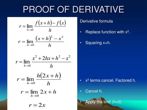 Ppt Chapter Two Derivatives Powerpoint Presentation Free Download