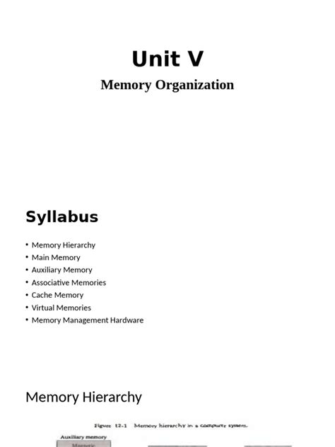 Unit V Memory Management Pdf