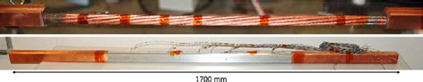 Figure 1 From Demonstration Of The Rebco Corc 47ka10t42k Cable In