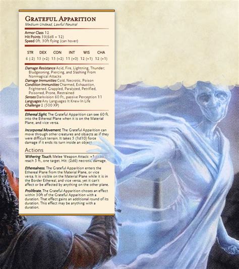 Ravnicacardsconverted Dungeons And Dragons Rules Undead Dandd