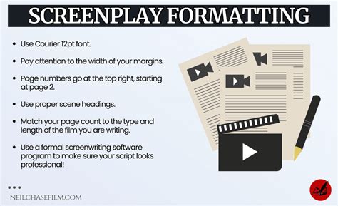 How To Write A Spec Script That Actually Gets Read