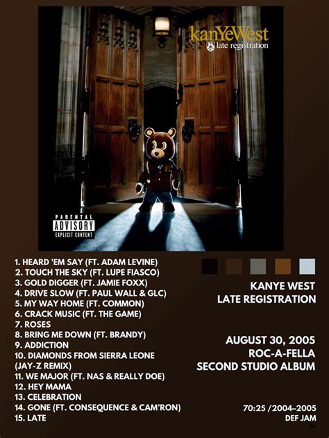 Late Registration Album Tracklist Poster Foto Capas De álbuns Hip Hop