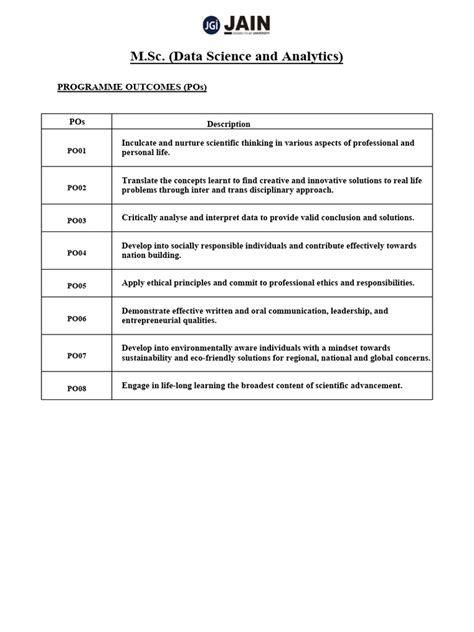 master of science data science and analytics pdf data analysis databases