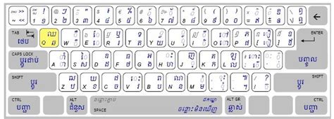 Free Download Limon Khmer Font For Mac Odmoxa