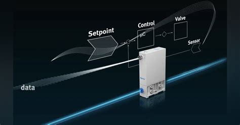 festo s controlled pneumatics for closed loop control automation world