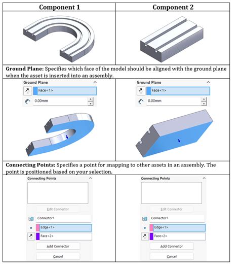 optimizing assembly workflow with solidworks asset publisher