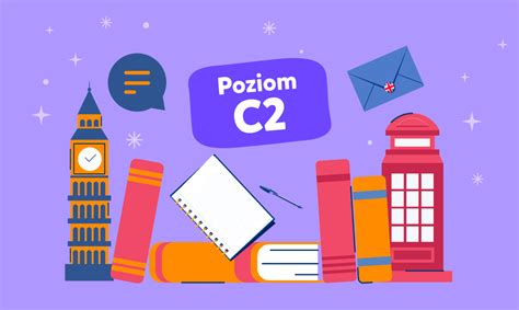 Czas Present Perfect Budowa Użycie Przykłady