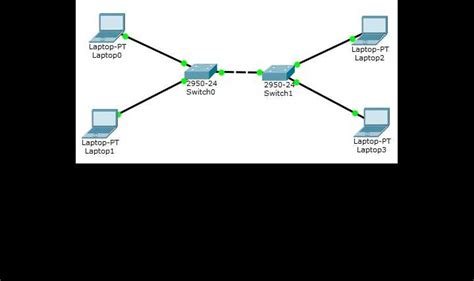 Cara Membuat Vlan Trunking Di Cisco Packet Tracer