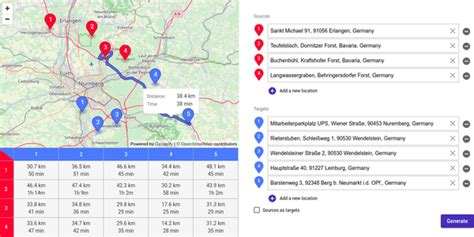 Location Based Apis And Services Geoapify