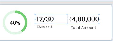 Text With Same Font Size Is Not Aligning Together Adobe Community 13389656