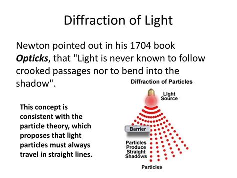 PPT Diffraction Of Light PowerPoint Presentation Free Download ID 2356746