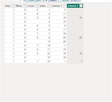 solved consecutive sum microsoft fabric community
