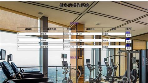 基于servlet jdbc jsp的java健身房管理系统源代码 聚创网