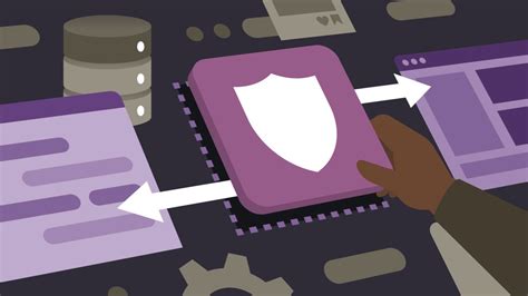 Videotutorial Crear Una Aplicación Y Agregar Componentes Angular