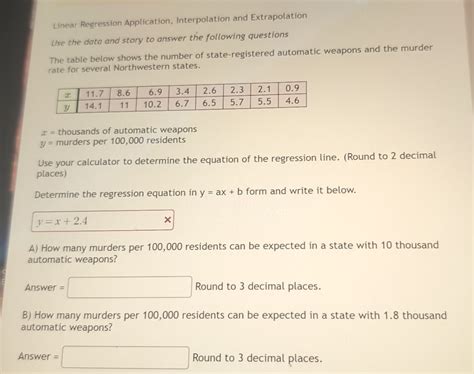 solved linear regression application interpolation and