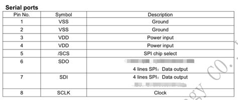 Mega Ra8875 Tft Lcd 62 Issues Displays Arduino Forum
