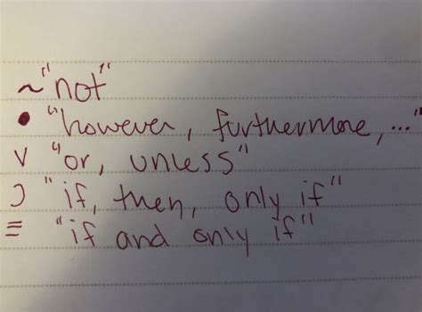 Solved GROUP EXERCISE ON CONDITIONAL PROOFS Logic Dr Chegg Com