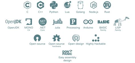 ClockworkPi Open Source Hardware