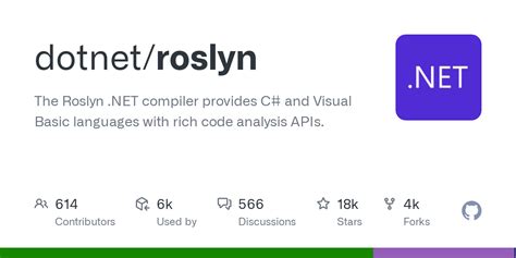 Pull Requests Dotnet Roslyn GitHub
