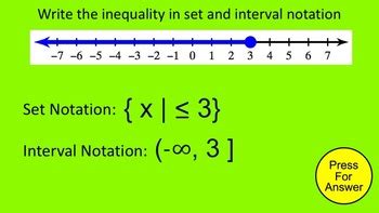 How I Teach Set And Interval Notation By Kevin Wilda TpT
