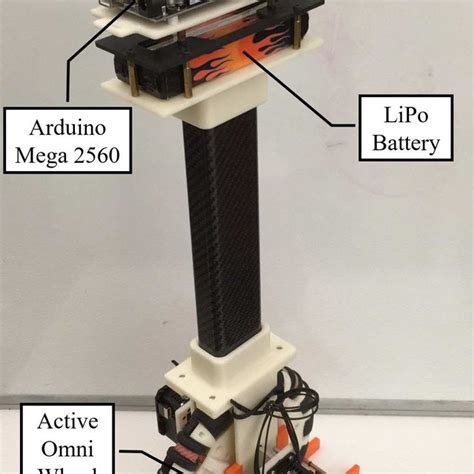 Pdf Omburo A Novel Unicycle Robot With Active Omnidirectional Wheel