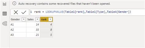 Solved How To Create Rankx Mesaure Using 1 Measure And Mo