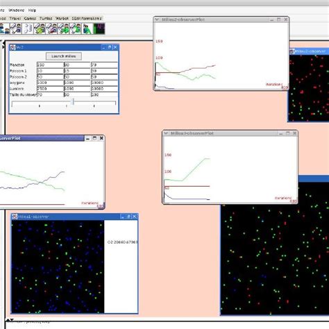 Agent Based Simulation Download Scientific Diagram