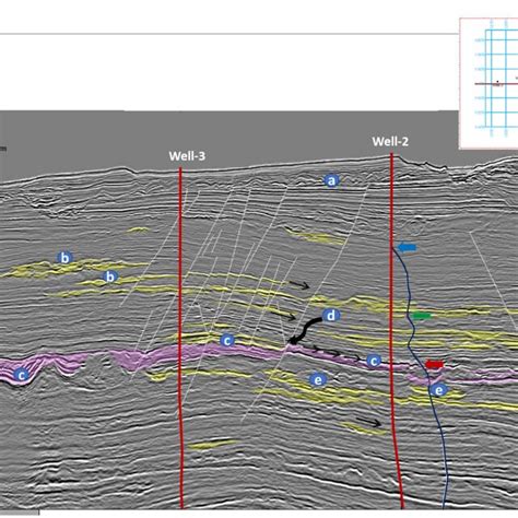 Interval Transit Time Profiles Calculated From The Fwi And Tti Seismic