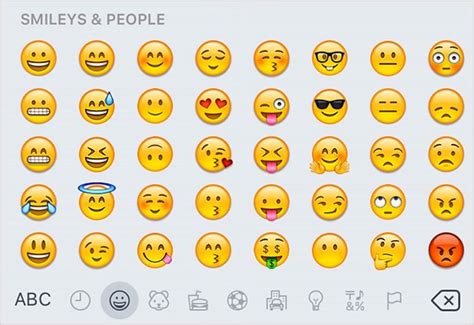 Redes Sociales Celebran A Los Emojis En Su D A