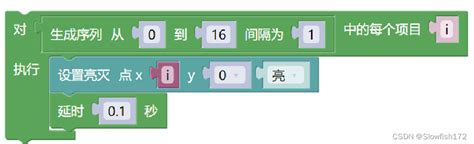 mixly流水点阵屏 mixly点阵屏 csdn博客