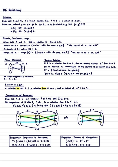 Cs1231s Finals Notes Chapter 6 06 Relations Relation Given Sets A And B A Binary