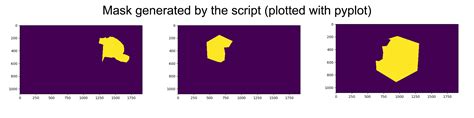 Python How To Find All Image Coordinates Of Rendered Object Blender Stack Exchange
