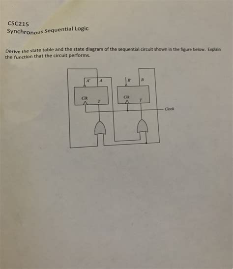 Solved Csc215 Synchronous Sequential Logic Derive The State