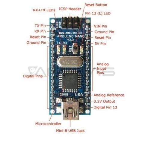 Nano V30 16mhz Usb Atmega328p Ftdi232 Klonas Suderinamas Su