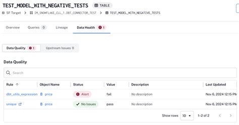 Overview — Alation User Guide