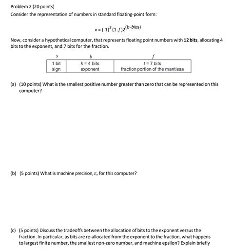 Solved Problem Points Consider The Representation Of Chegg