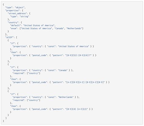 Jsonschema 组合使用 Mlllily 博客园
