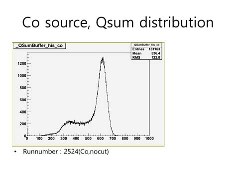 Ppt Source Stability Powerpoint Presentation Free Download Id3205687