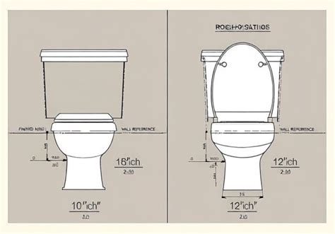 10 Inch Vs 12 Inch Rough In Toilet August 2026 Complete Guide