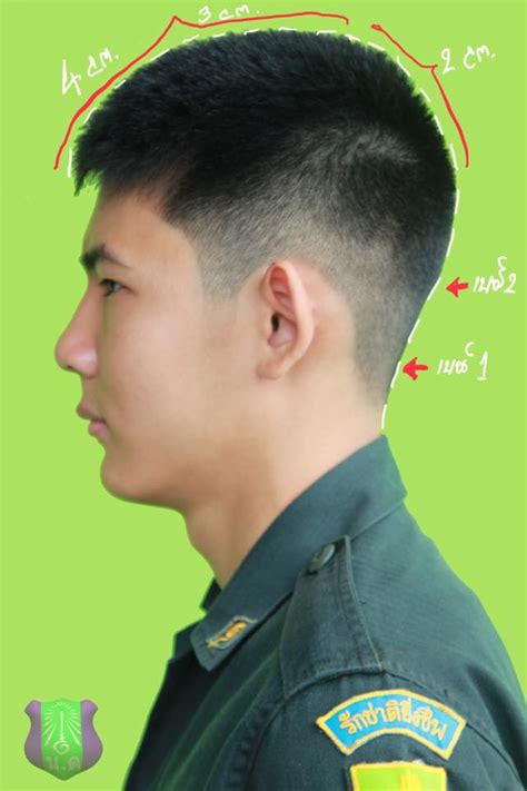 ประกาศ เรื่อง งานนักศึกษาวิชาทหาร โรงเรียนวัดนวลนรดิศ