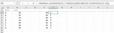 Homework And Exercises Finding Equivalent Resistance In Complex Circuit Physics Stack Exchange