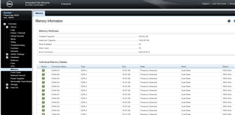 Dell IDRAC Restful Redfish API Agent Checkmk Exchange Checkmk Community